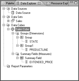 Eclipse BIRT Report Developer Guide (Galileo) - Set up data for the cross tab