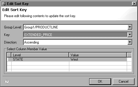 Eclipse BIRT Report Developer Guide (Galileo) - How to sort cross tab data