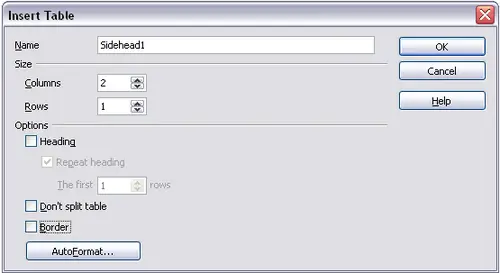 OpenOffice Writer 3.x - Example: Creating sideheads using tables